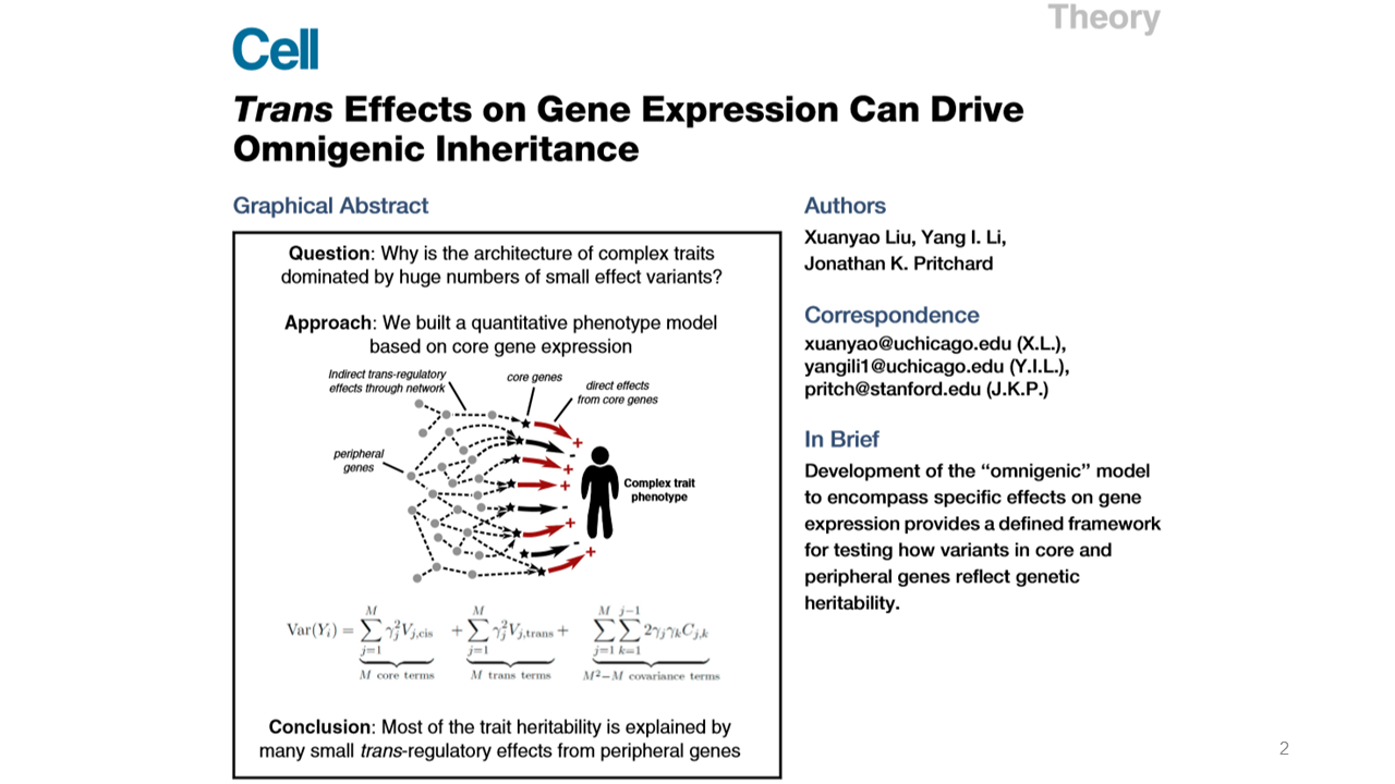 (Genetics)_Omnigenic_inheritance